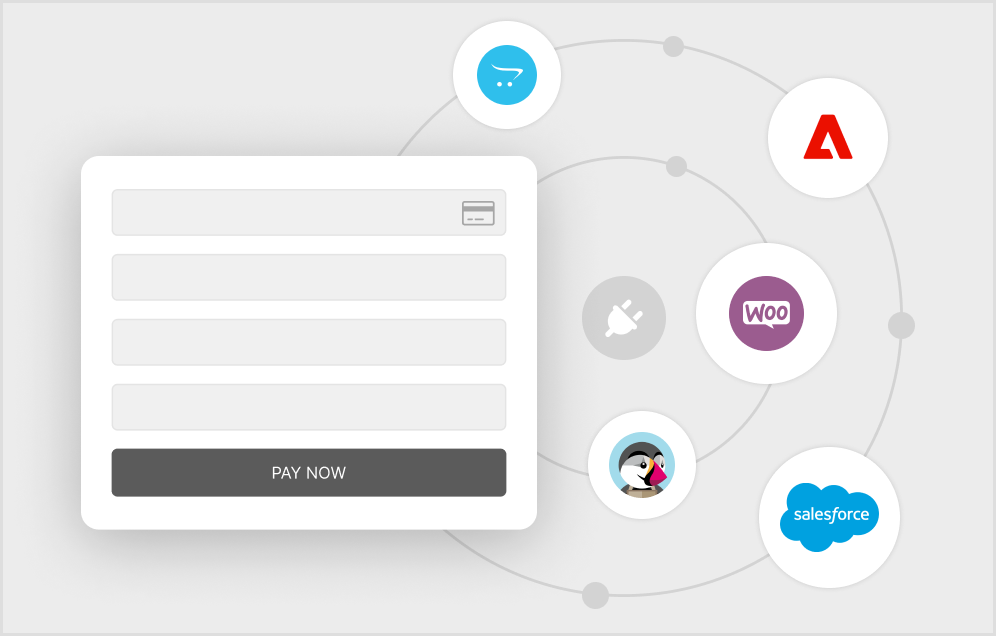 Integration Options | BOIPA Ireland
